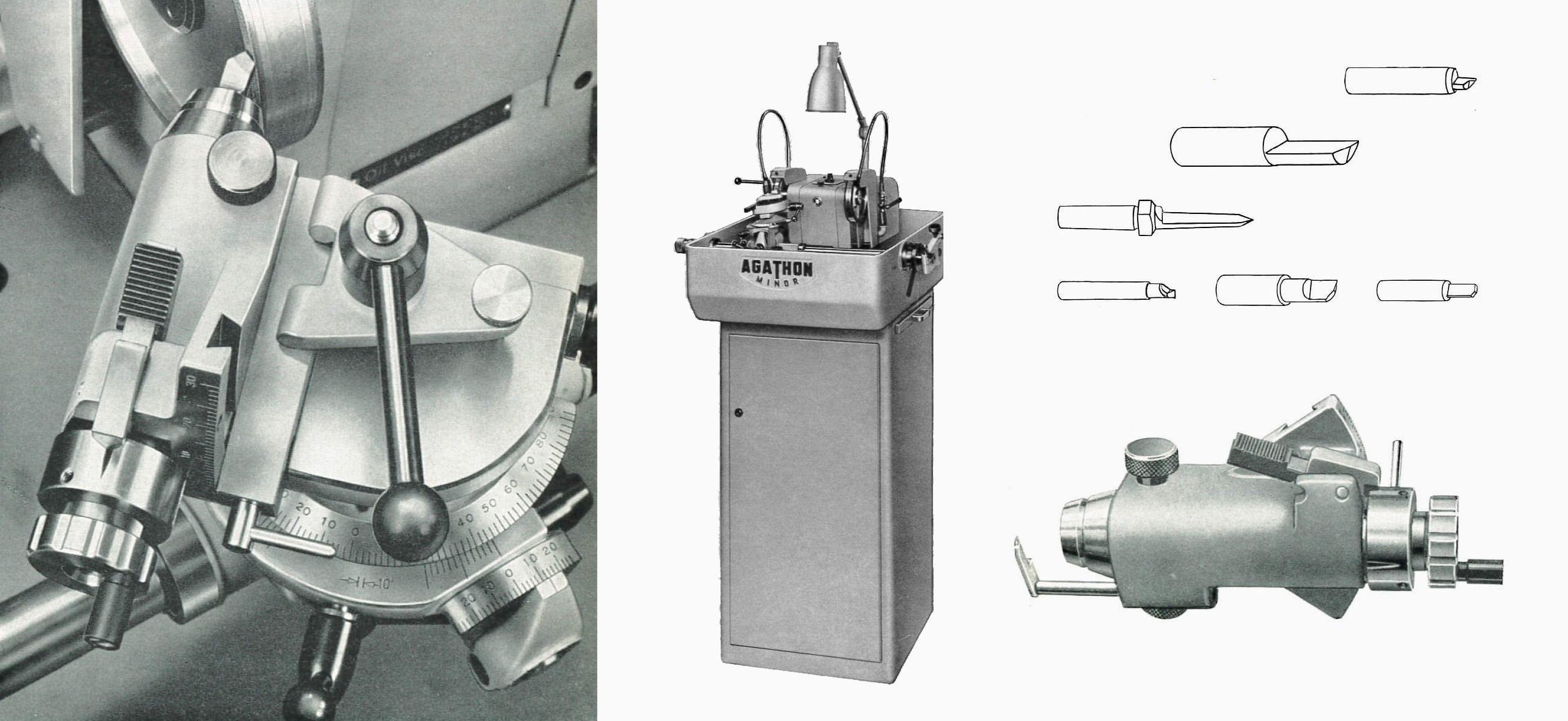Machines since 1920