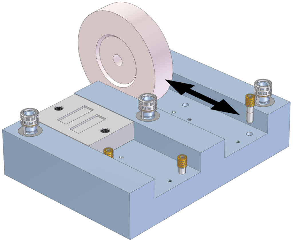 Discover here: the ingenious Agathon Fine Centering